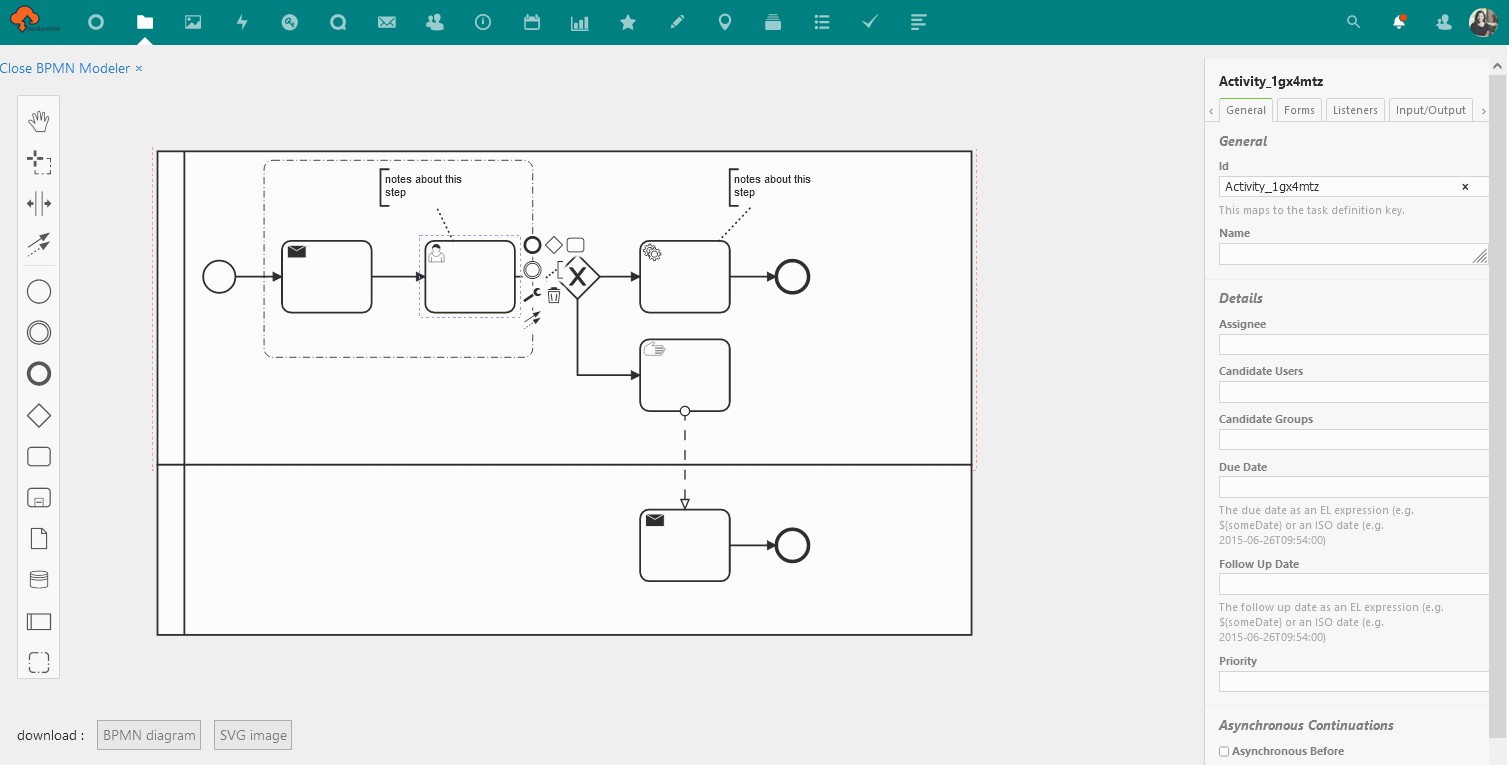 Everyone is using CAMUNDA…